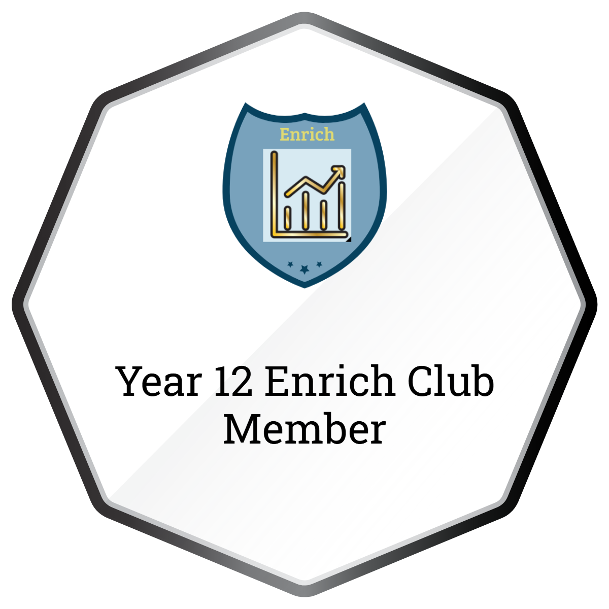 Year 12 Enrich Club Member by Caldew School — Navigatr